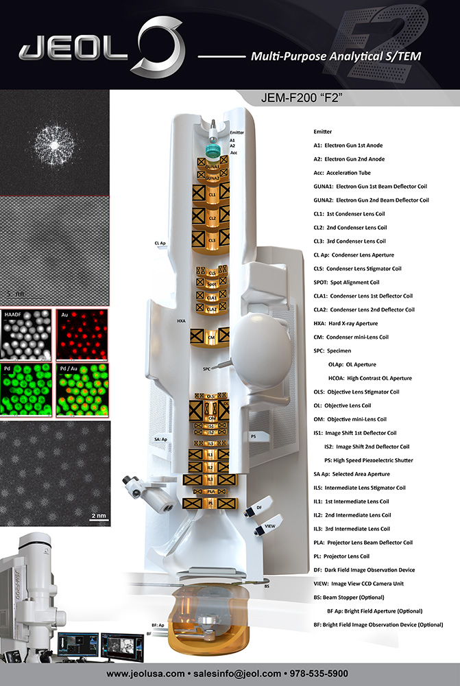 Posters | Calendars | EPMA | SEM | TEM | JEOL USA